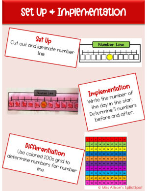 Number of the Day Math Corner - Made By Teachers