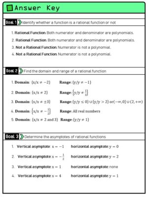 RATIONAL FUNCTIONS Worksheets - Made By Teachers