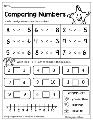 Kindergarten Summer Review | Made By Teachers