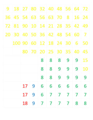 Math Loose Combinations 4 Operations Montessori | Made By Teachers
