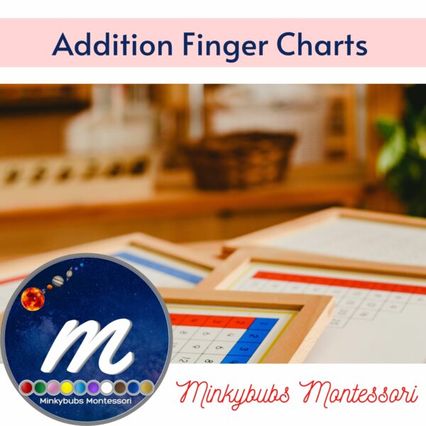 Addition Finger Working Charts - Print and Go! | Made By Teachers