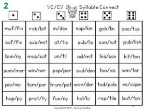 Syllable Division Rules Connect Game - Made By Teachers