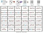 Syllable Division Rules Connect Game - Made By Teachers