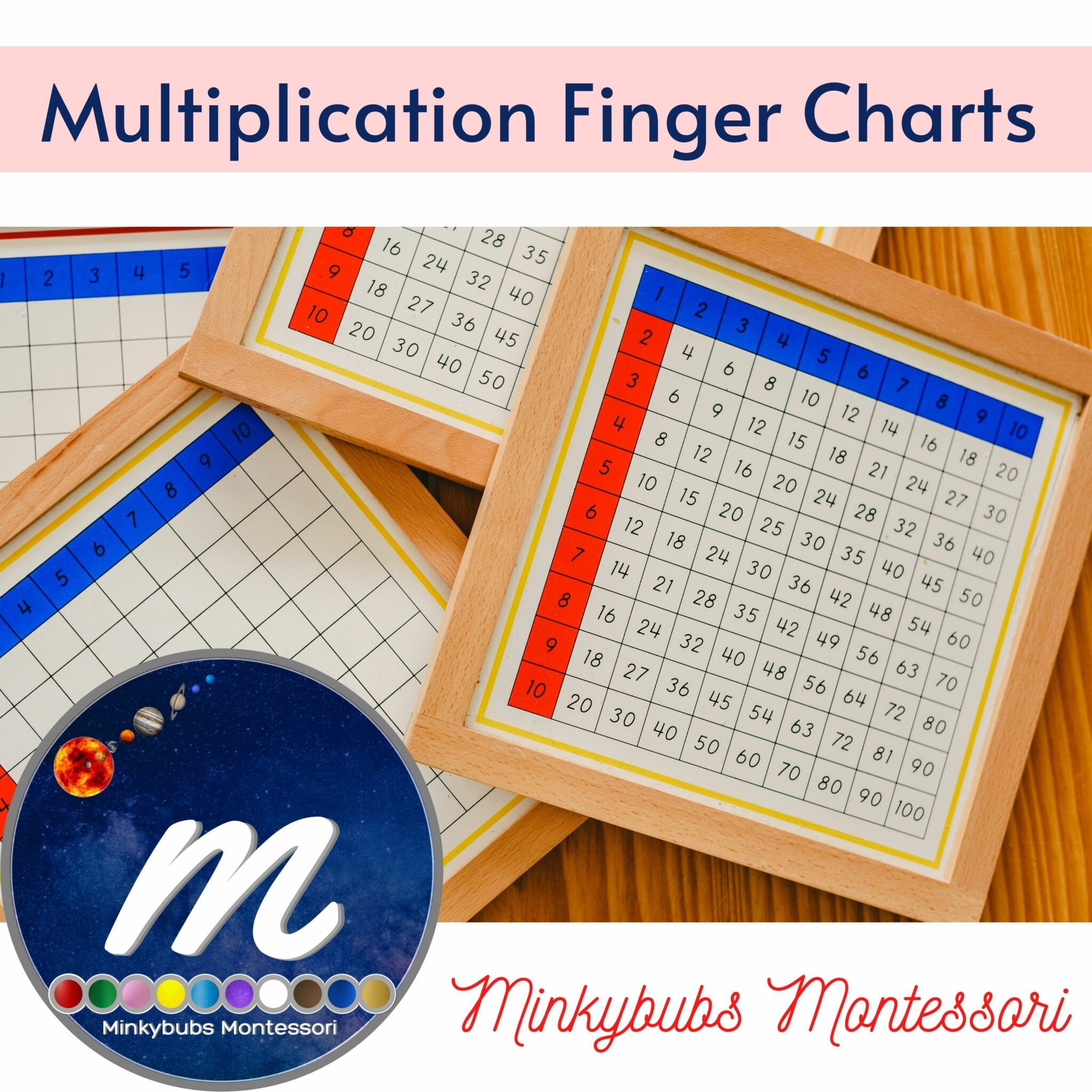 Multiplication Working Charts - Print and Go! - Made By Teachers