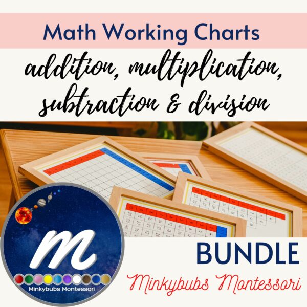 Math Working Charts Bundle + - x ÷ Print and Go! | Made By Teachers