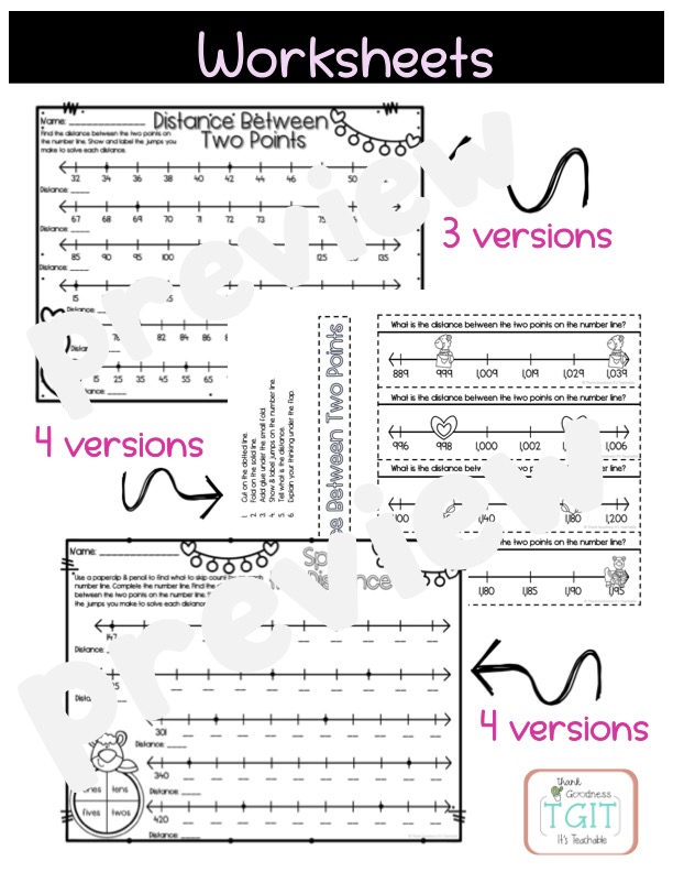 Distance on a Number Line Valentines Day | Made By Teachers