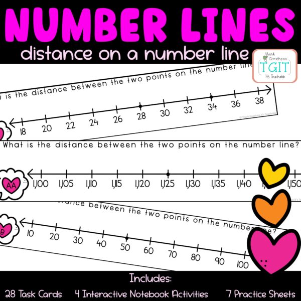 Distance on a Number Line Valentines Day | Made By Teachers