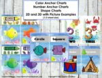 Under the Sea Classroom Decor Bundle - Made By Teachers