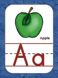 Alphabet and Phonics Posters - Made By Teachers