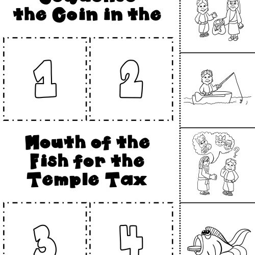 All About the Temple Tax in the Fish Mouth | Made By Teachers