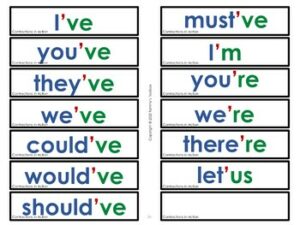 Contractions worksheets and practice activities - Made By Teachers