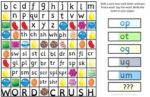Digital Phonics Word Work Game - Word Families - Made By Teachers