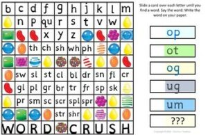 Digital Phonics Word Work Game - Word Families - Made By Teachers