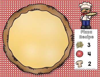 Review Game for Any Subject - Pizza Theme - Made By Teachers