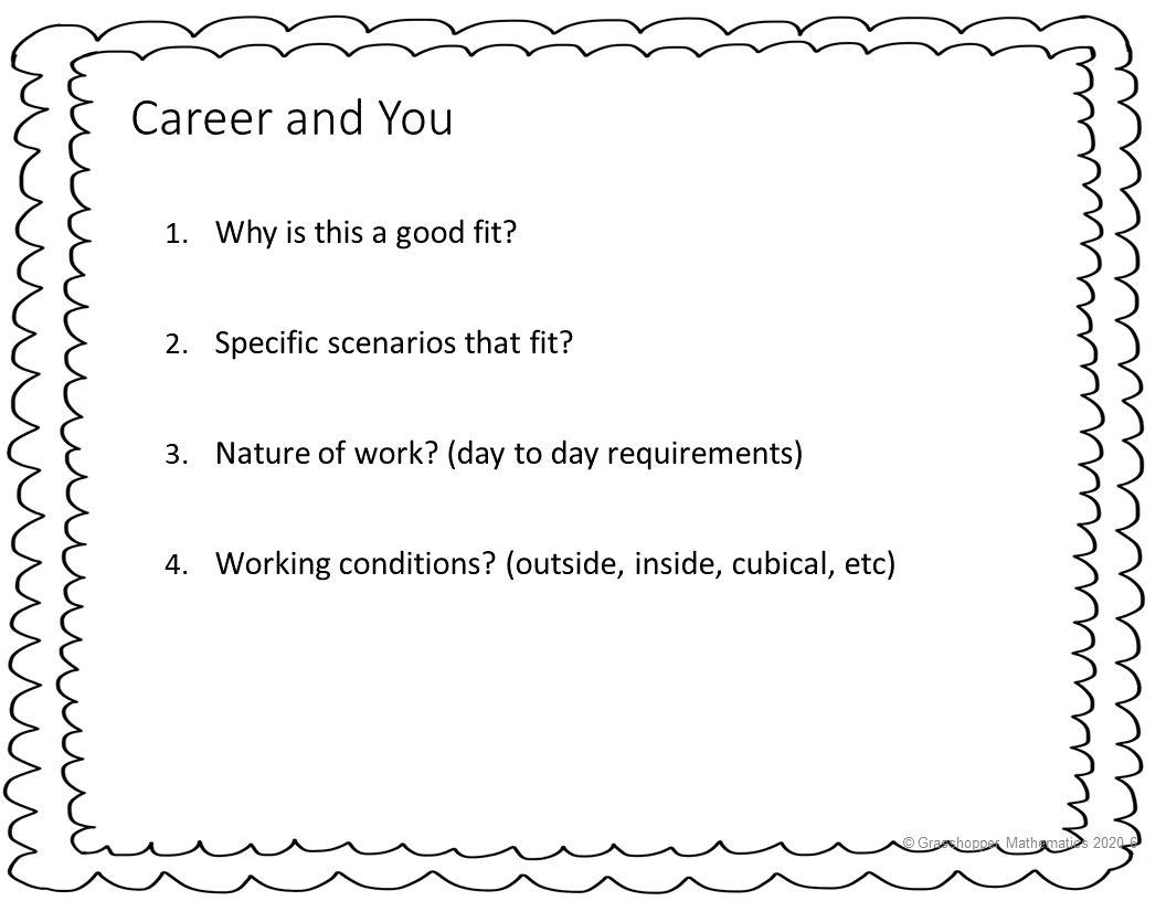 Math in the Real World | Made By Teachers