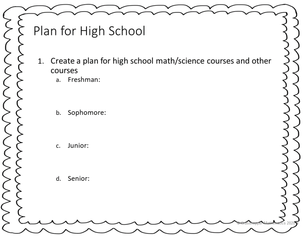 Math in the Real World | Made By Teachers