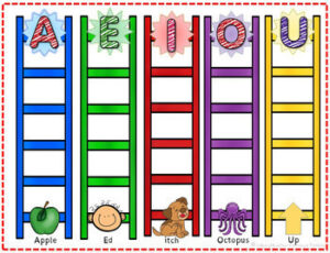 Short Vowel Games and Phonics Center Activities - Made By Teachers
