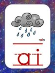 Alphabet and Phonics Sound Posters - Galaxy Theme - Made By Teachers