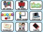Classroom Center Labels Decor - Editable - Made By Teachers