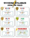 Six Syllable Types and Syllable Division Charts - Made By Teachers