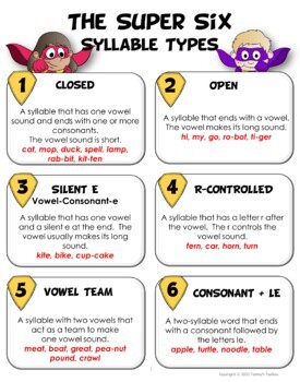 Six Syllable Types and Syllable Division Charts - Made By Teachers