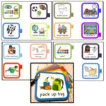 Portable Visual cards pictures communication - Made By Teachers