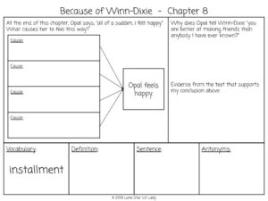 Because of Winn-Dixie Novel Study - Made By Teachers