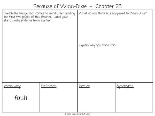 Because of Winn-Dixie Novel Study - Made By Teachers