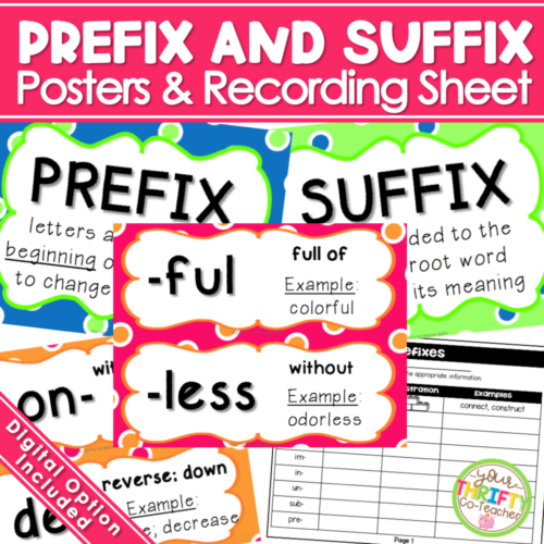 Prefixes & Suffixes Posters & Worksheet + Digital | Made By Teachers