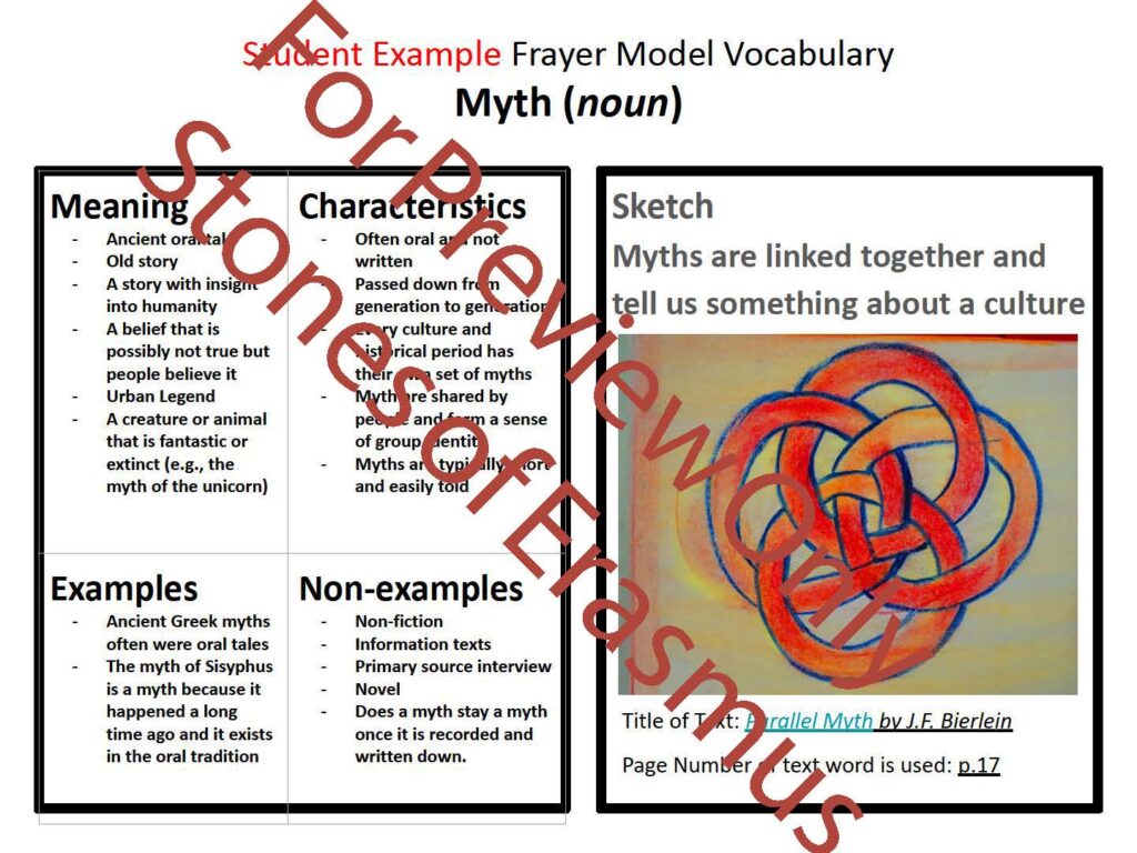 Daphne and Apollo Detailed Greek and Roman Myths Analysis for Middle ...