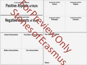 What Is Myth? 3-Day Lesson Plan and Activity - Made By Teachers