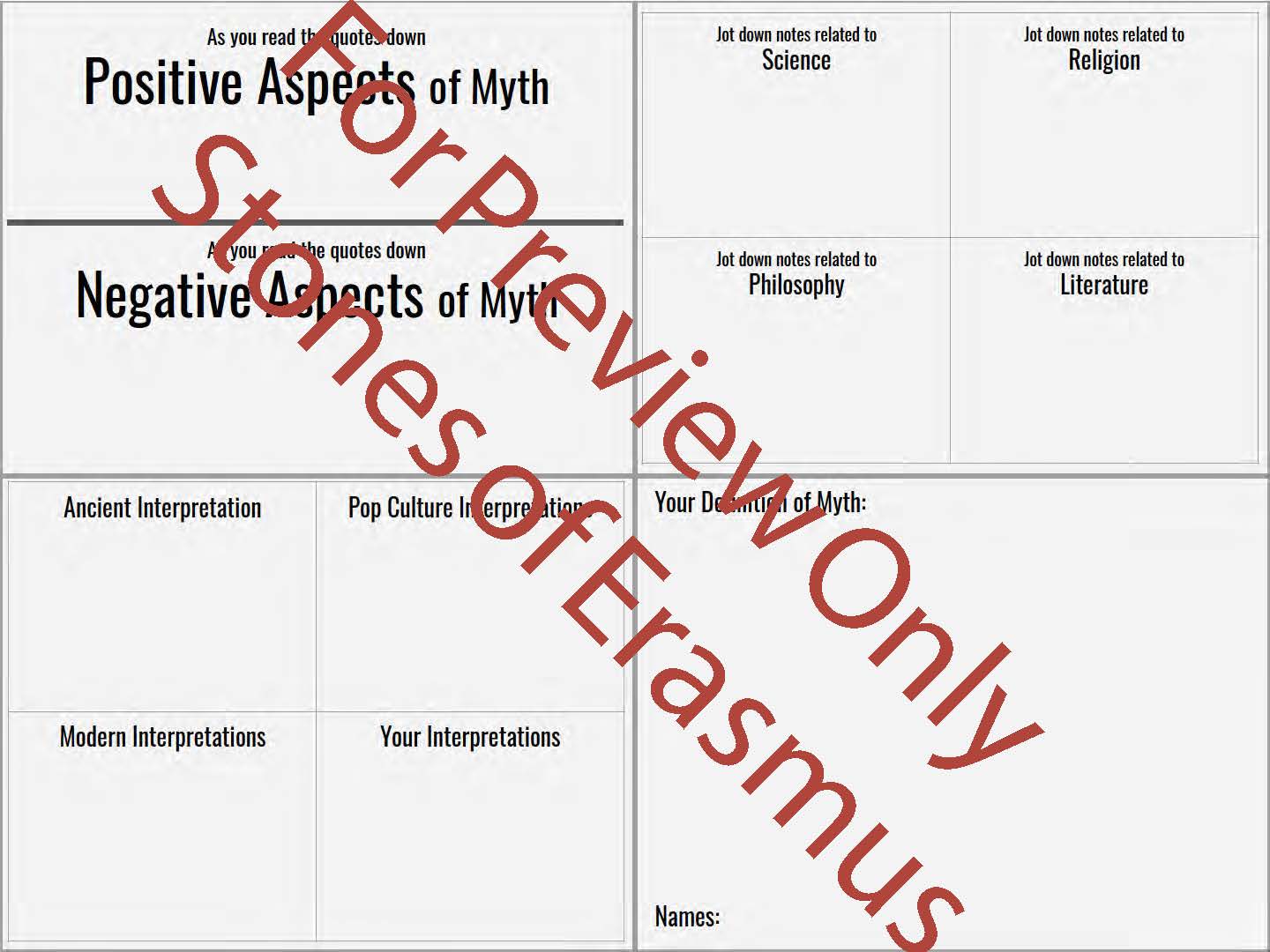What Is Myth? 3-Day Lesson Plan and Activity - Made By Teachers