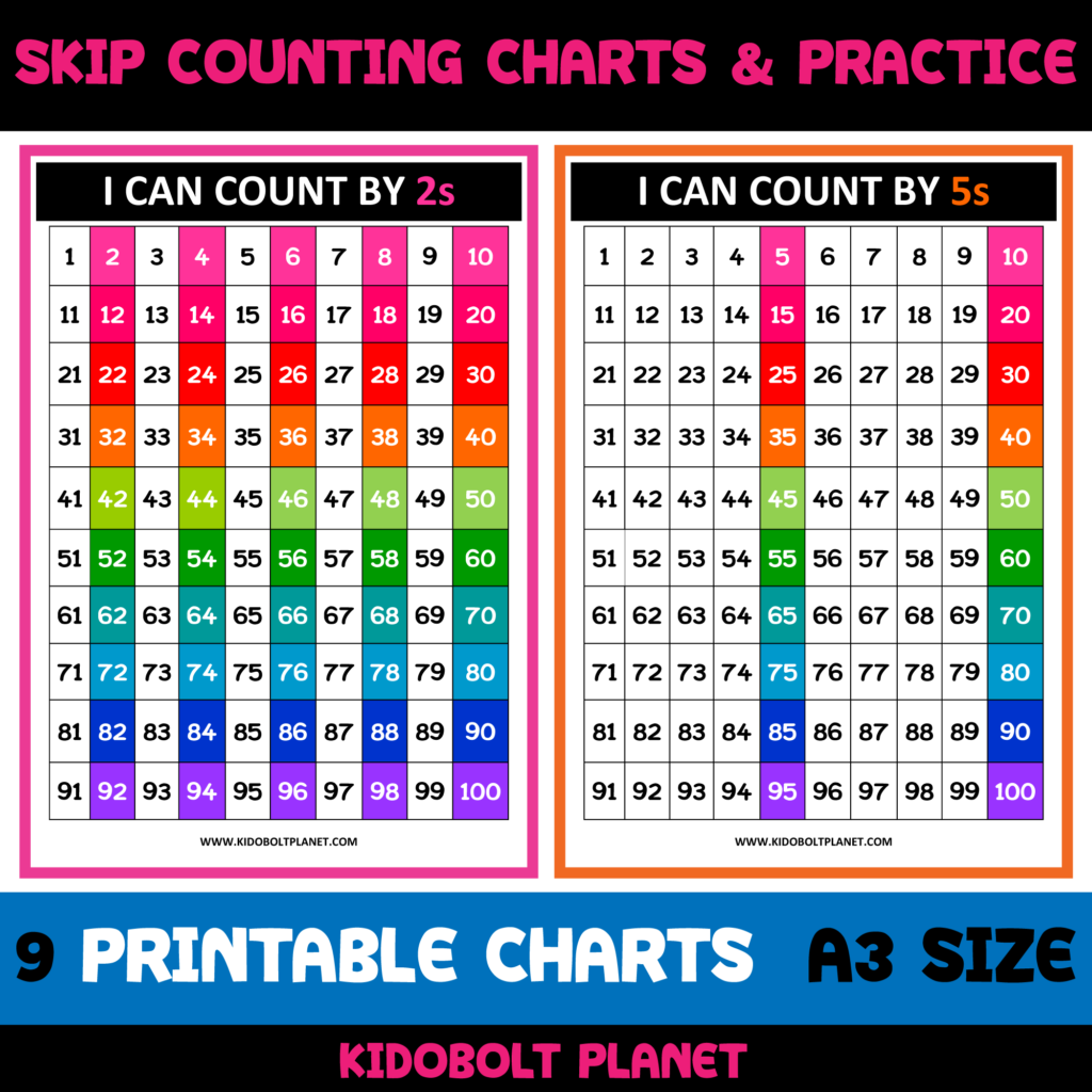 Skip Counting Charts & Practice Worksheets | Made By Teachers