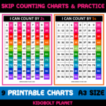 Skip Counting Charts & Practice Worksheets - Made By Teachers
