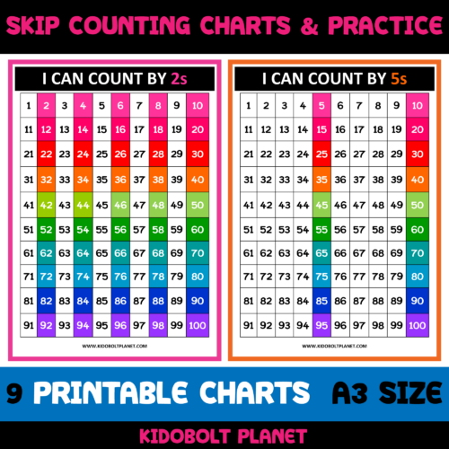 Skip Counting Charts & Practice Worksheets | Made By Teachers