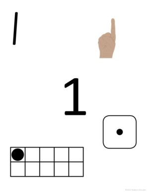 Printable Number Posters - Made By Teachers