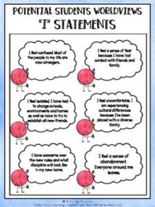 Understanding My Students Worldview | Made By Teachers