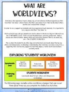 Understanding My Students Worldview | Made By Teachers