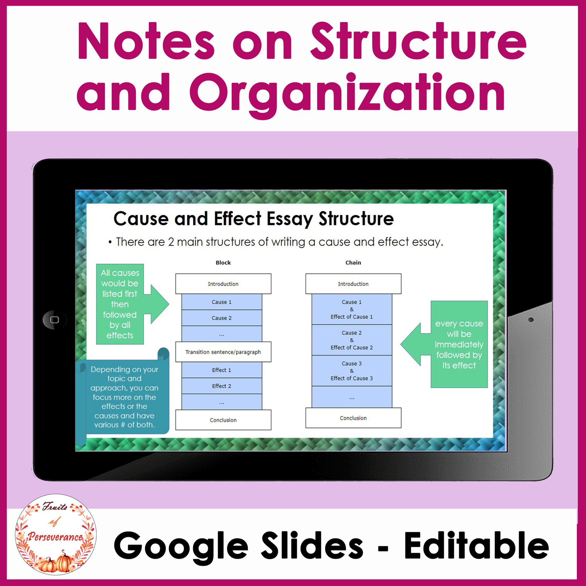 Cause and Effect Essay Writing Guidelines & Sample | Made By Teachers