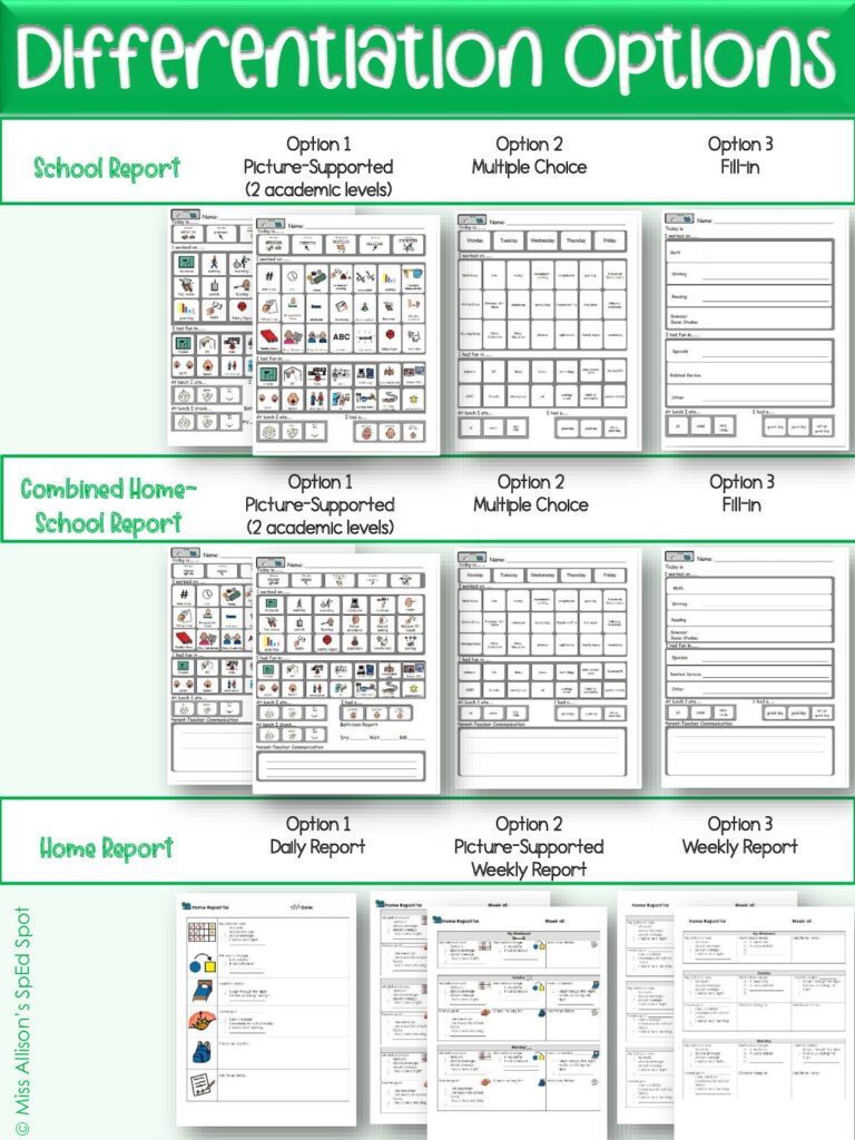 Differentiated Home-School Communication Worksheet | Made By Teachers