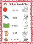 American Sign Language Curriculum Download. - Made By Teachers