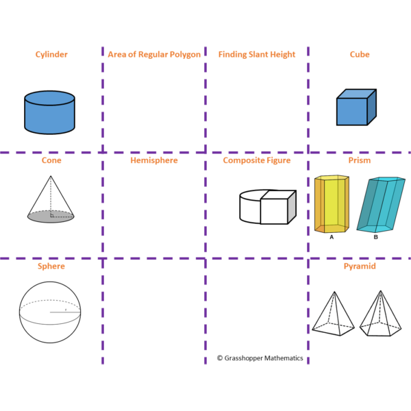 Surface Area and Volume Graphic Organizer | Made By Teachers