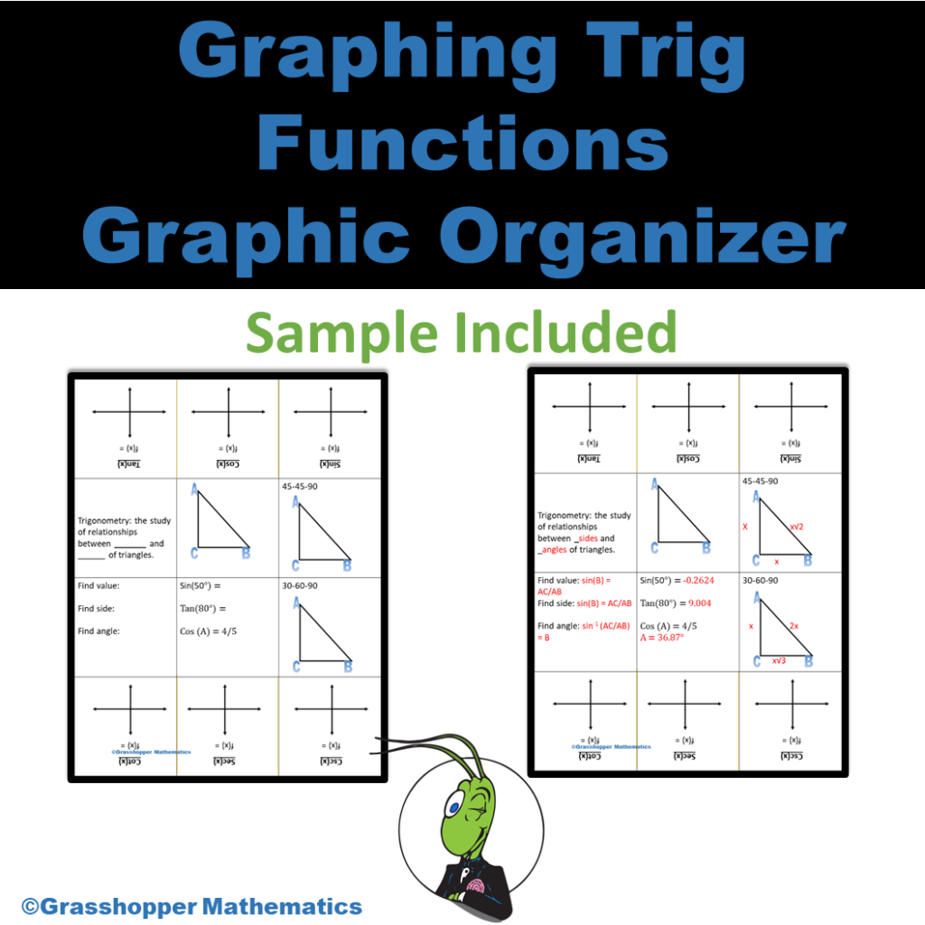 Graphing Trig Functions Graphic Organizer - Made By Teachers
