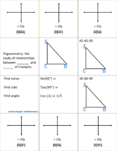 Graphing Trig Functions Graphic Organizer - Made By Teachers