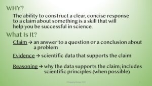 Introduction to CER | Made By Teachers