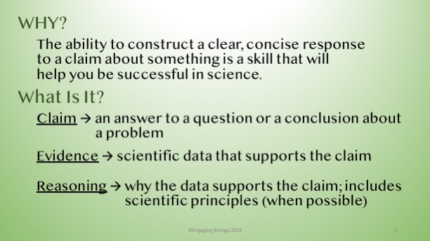 Introduction to CER | Made By Teachers