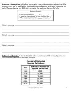 Introduction to CER | Made By Teachers