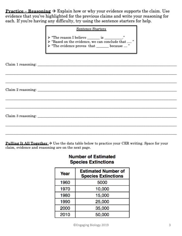 Introduction to CER | Made By Teachers