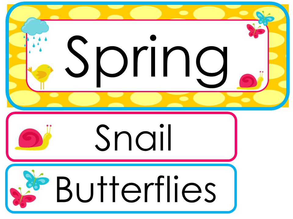 Word Walls Download. Preschool-Kindergarten. - Made By Teachers