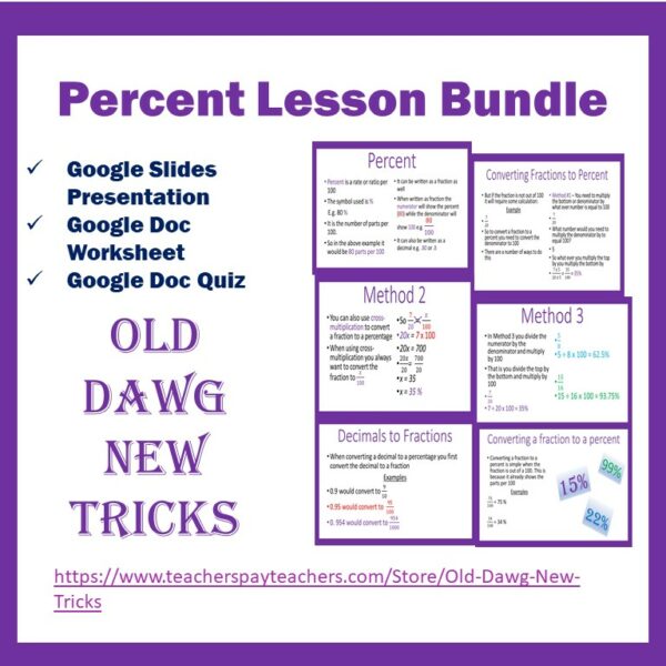 Percent Lesson Google Bundle - Made By Teachers